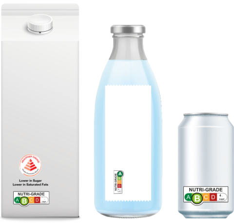 NUTRI-GRADE PP LABEL (VERTICAL) - LabelMark International